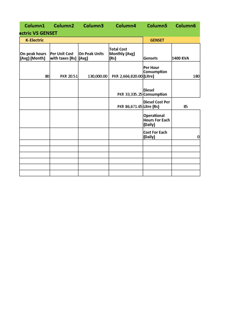 Column1 Column2 Column3 Column4 Column5 Column6 Kelectric Vs Genset Pdf Nature Electric Power