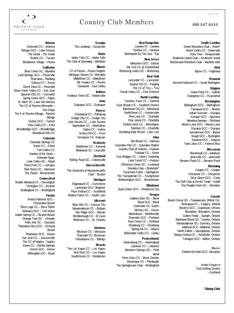 Private Club Network Golf Course List | PDF | Nature