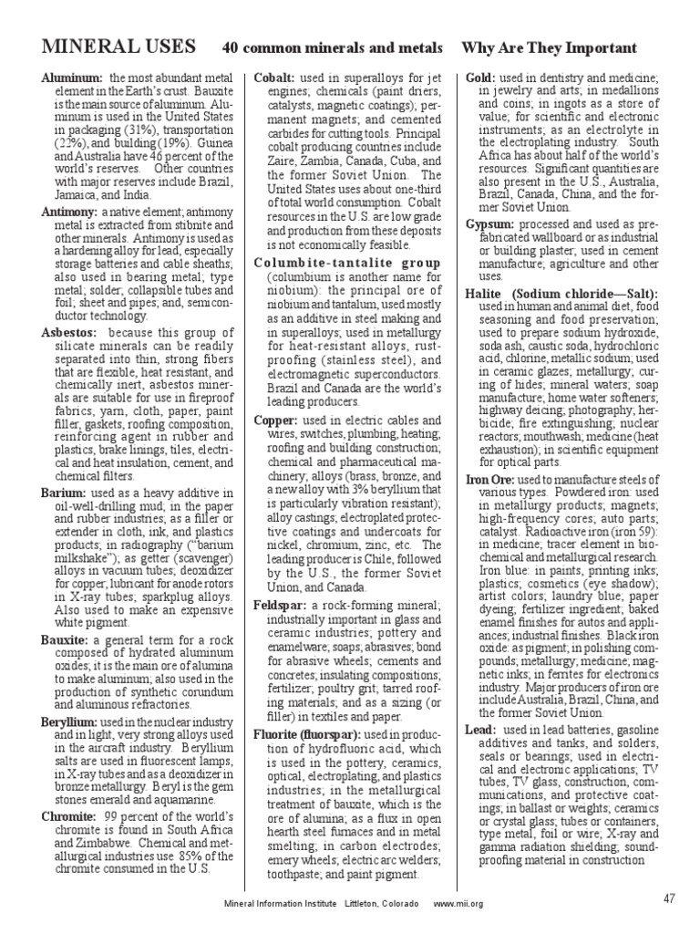 Mineral Uses: 40 Common Minerals and Metals Why Are They Important ...