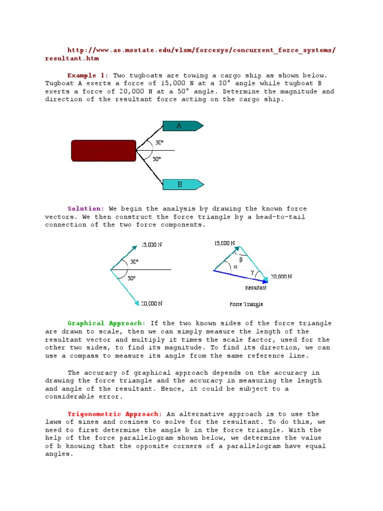 Resultant - HTM Example 1:: Solution | PDF | Euclidean Vector | Force