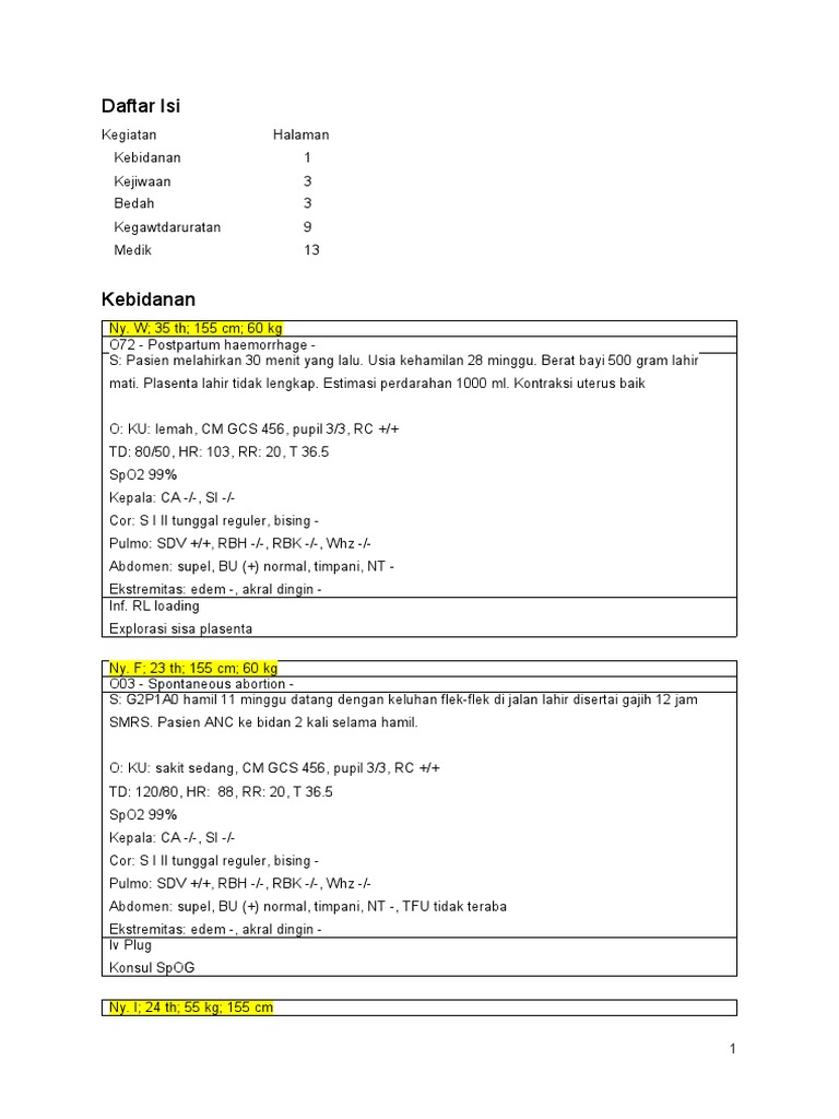 Borang IGD 2020 | PDF