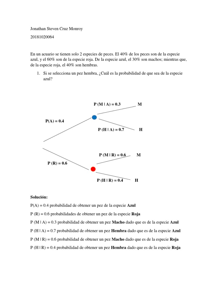 (20181020064) Bayes 1 | PDF
