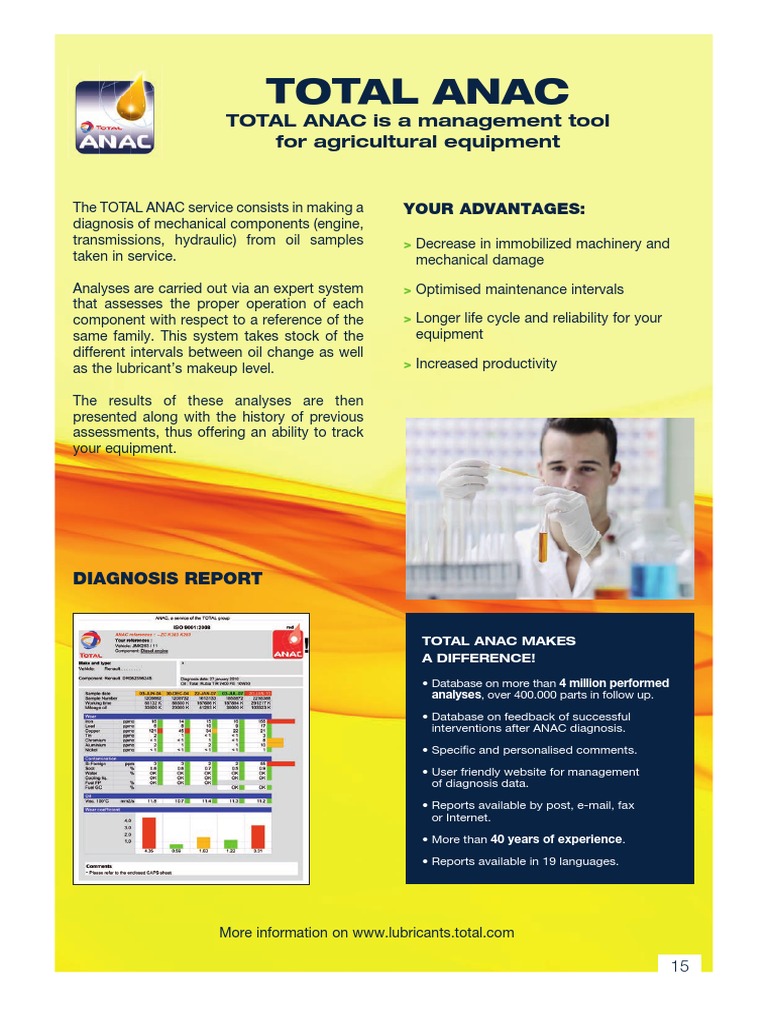 TOTAL ANAC: Equipment Diagnosis Tool | PDF
