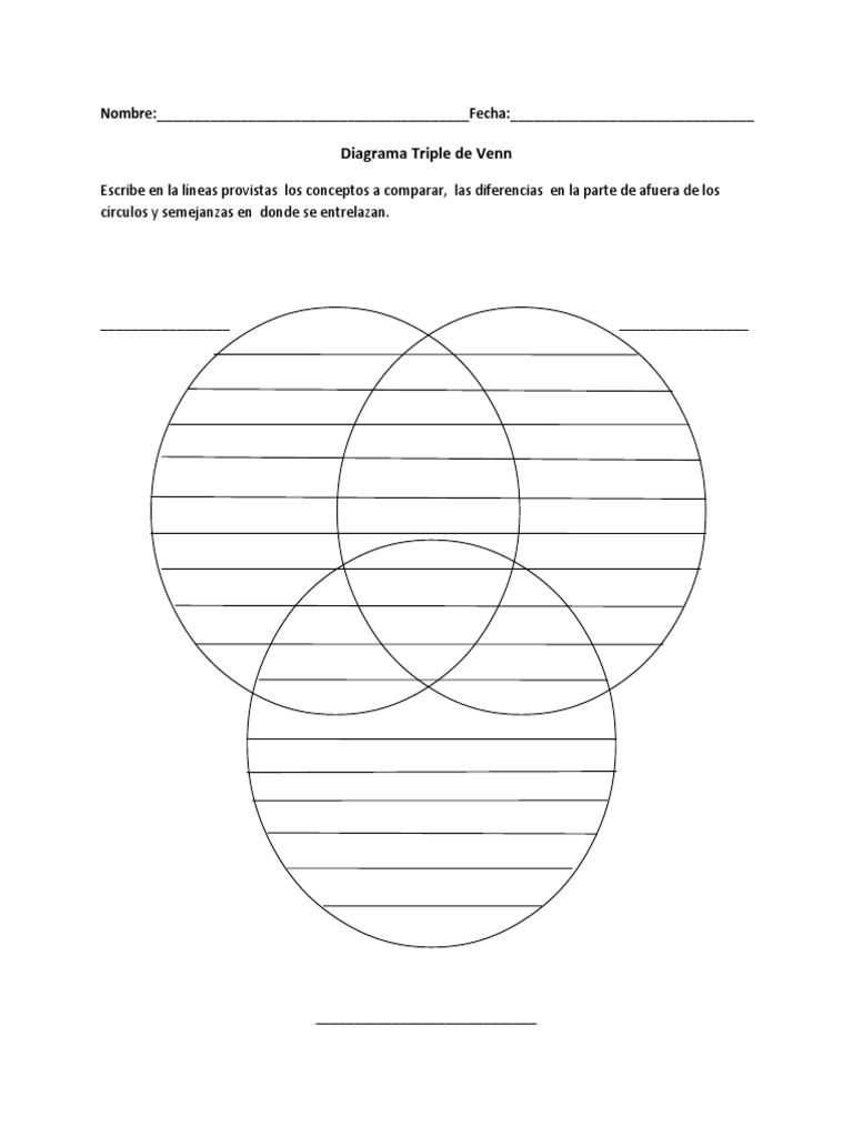 Diagrama Triple de Venn | PDF | Métodos y materiales de enseñanza ...