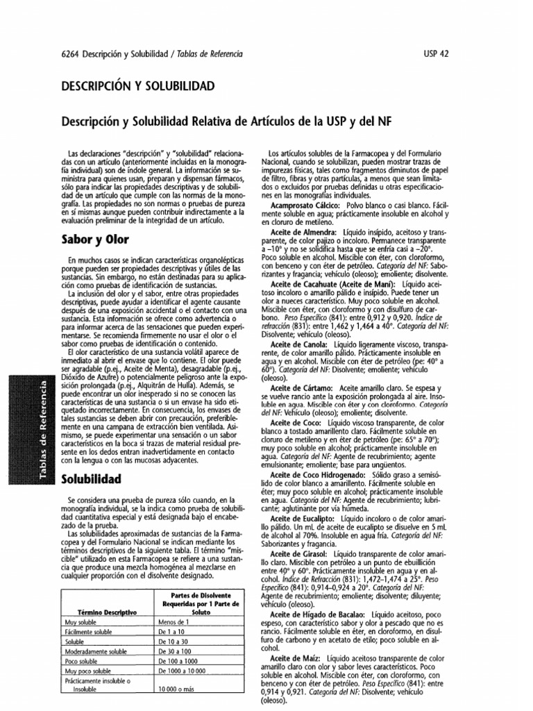 Descripcion y Solubilidad USP 42 NF 37 PDF | PDF