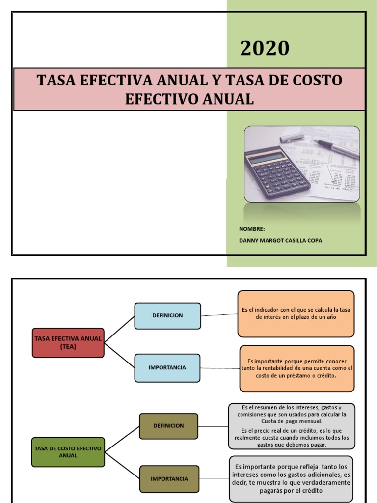 Tea y Tcea | PDF | Derecho