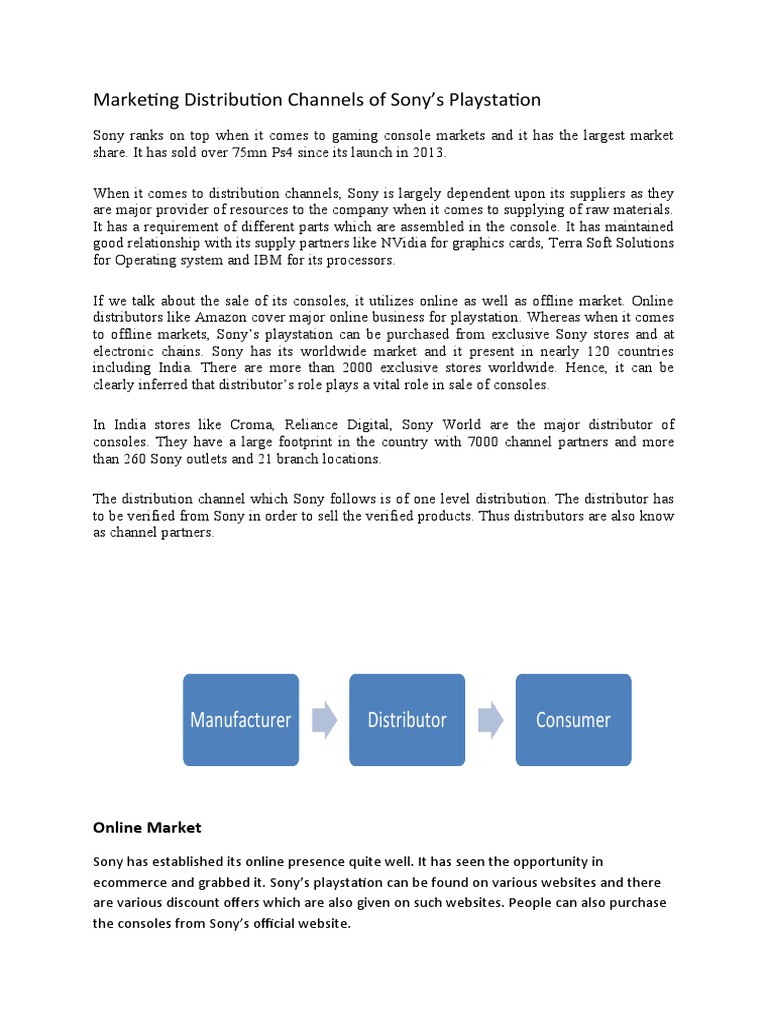 Marketing Distribution Channels of Sony's Playstation: Manufacturer ...