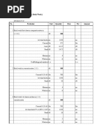Stone Work Rate Analysis | PDF | Masonry | Mortar (Masonry)