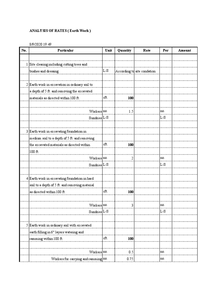 Analysis of Rates (Earth Work) | PDF | Natural Materials | Landscape