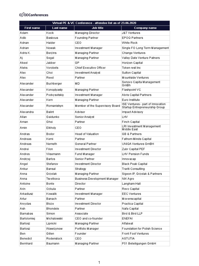 Virtual PE & VC Conference Attendee List - 23-6-2020 PDF | PDF ...