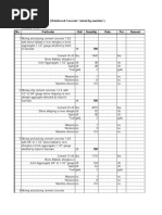 Stone Work Rate Analysis | PDF | Masonry | Mortar (Masonry)