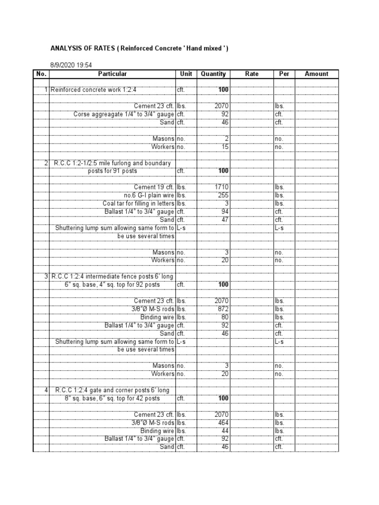 Reinforced Concrete Work Rate Analysis | PDF | Building Materials ...