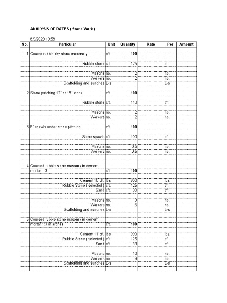 Analysis of Rates (Stone Work) | PDF | Masonry | Mortar (Masonry)