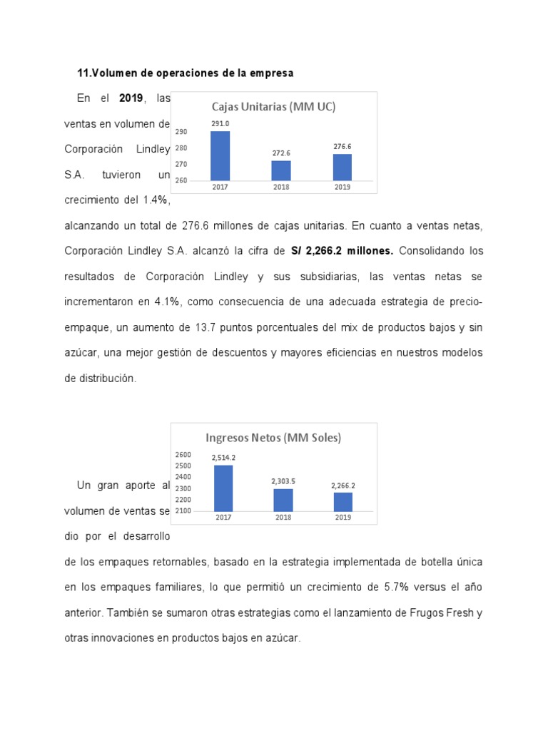 Volumen de Operaciones | PDF | Business