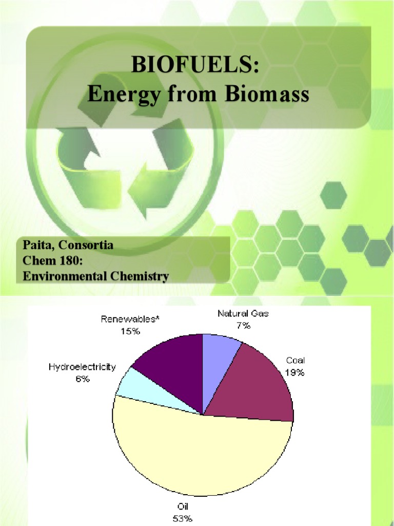 Biofuels: Energy From Biomass Biofuels: Energy From Biomass | PDF ...