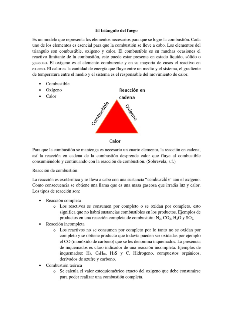 Elementos del Triángulo del Fuego | PDF | Combustión | Reacciones químicas