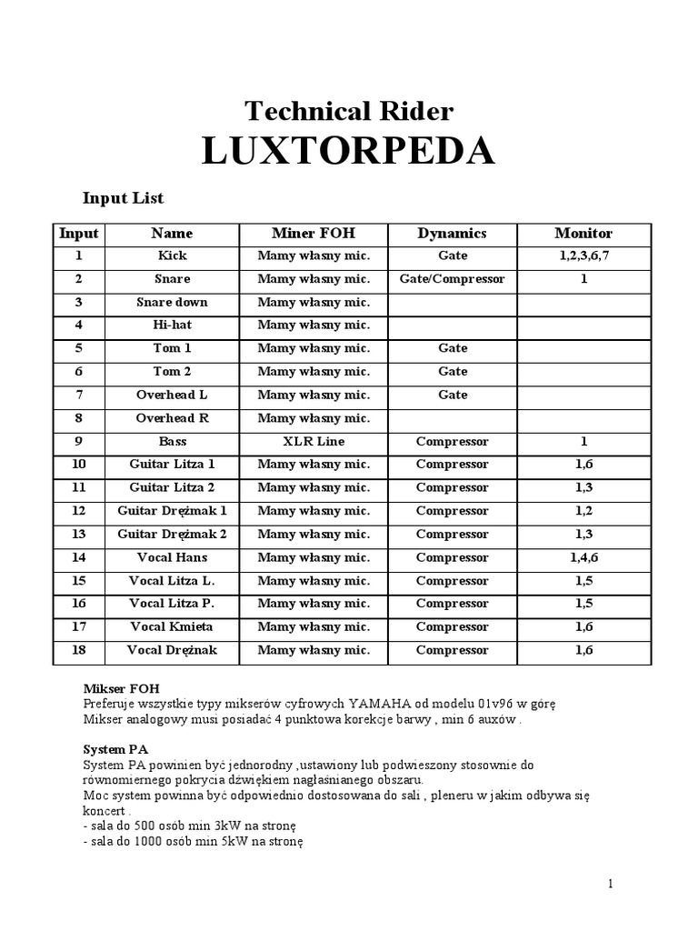 Technical Rider | PDF