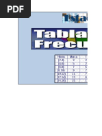 Predecesoras Project | PDF