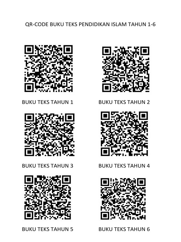 Panduan QR Code Buku Teks Pendidikan Islam SD | PDF