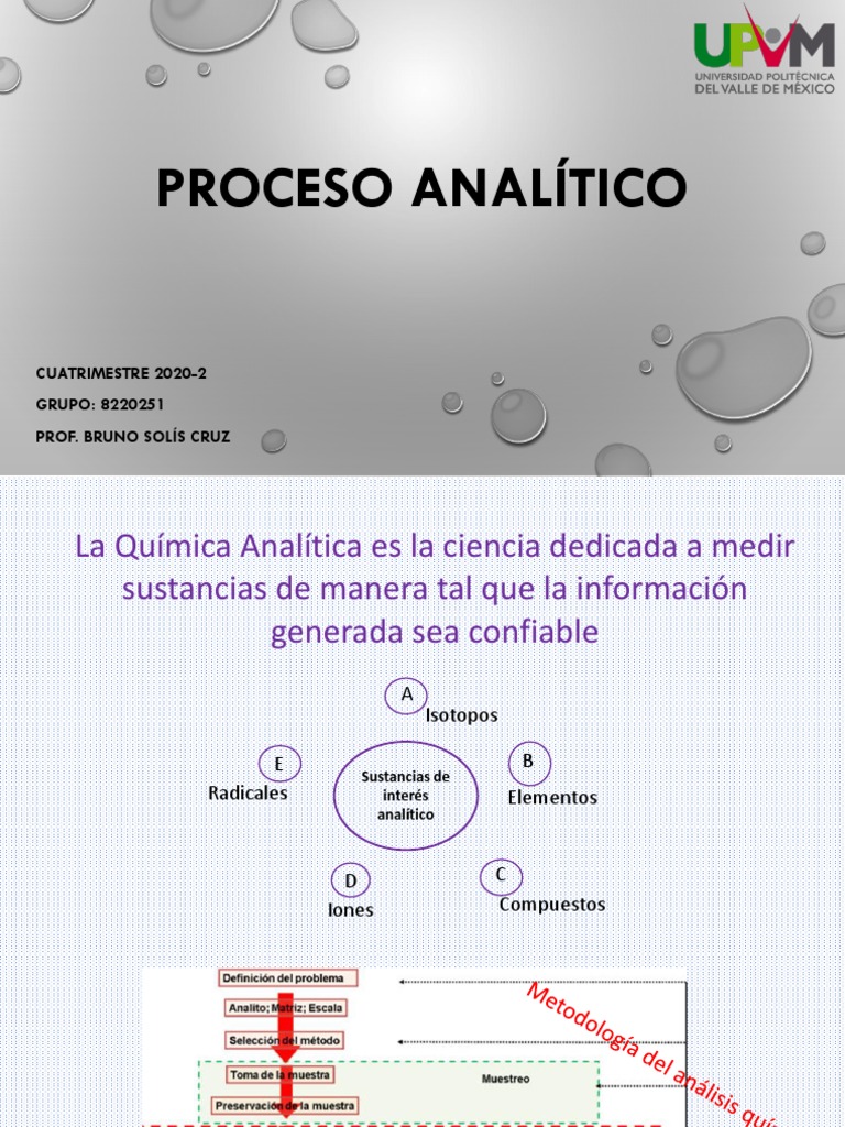 Proceso Analitico | PDF | Muestreo (Estadísticas) | Calibración