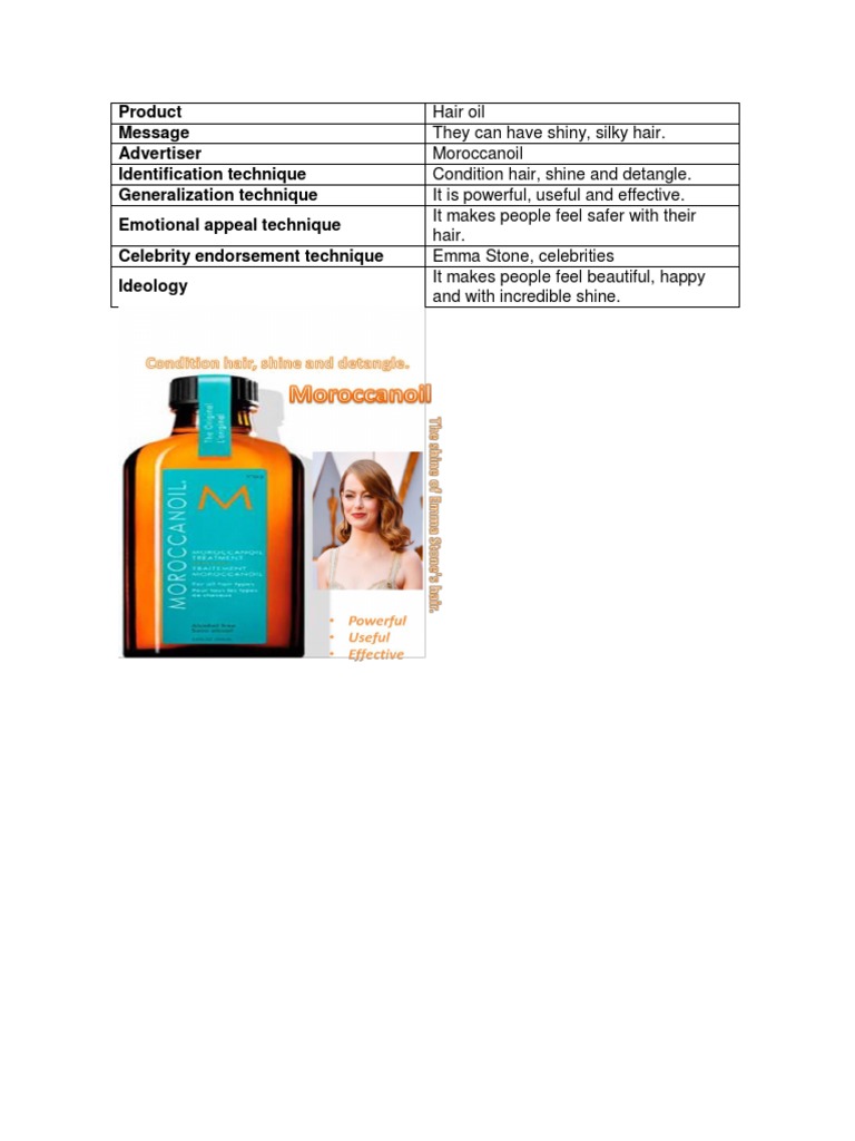 Evidence Advertising | PDF