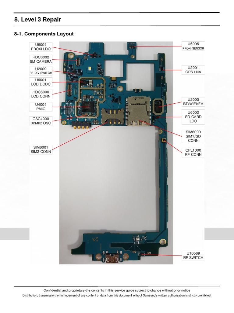 Troubleshooting PDF | PDF | Wireless | Mobile Technology
