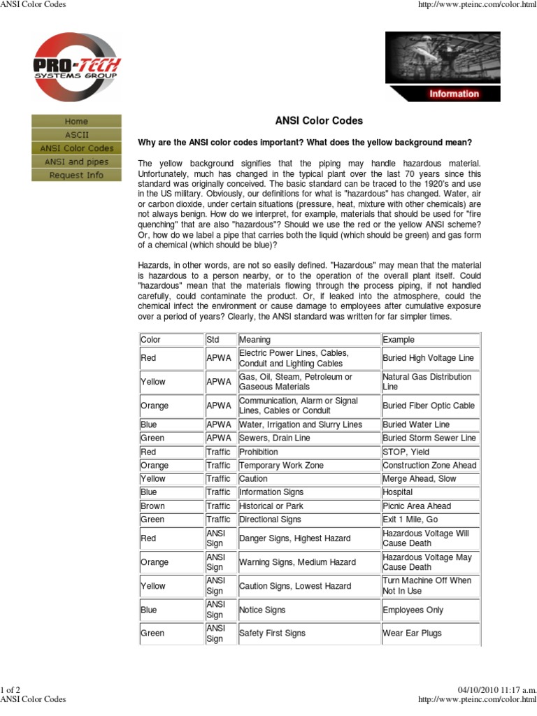 ANSI Color Codes | PDF | Natural Gas | Pipe (Fluid Conveyance)