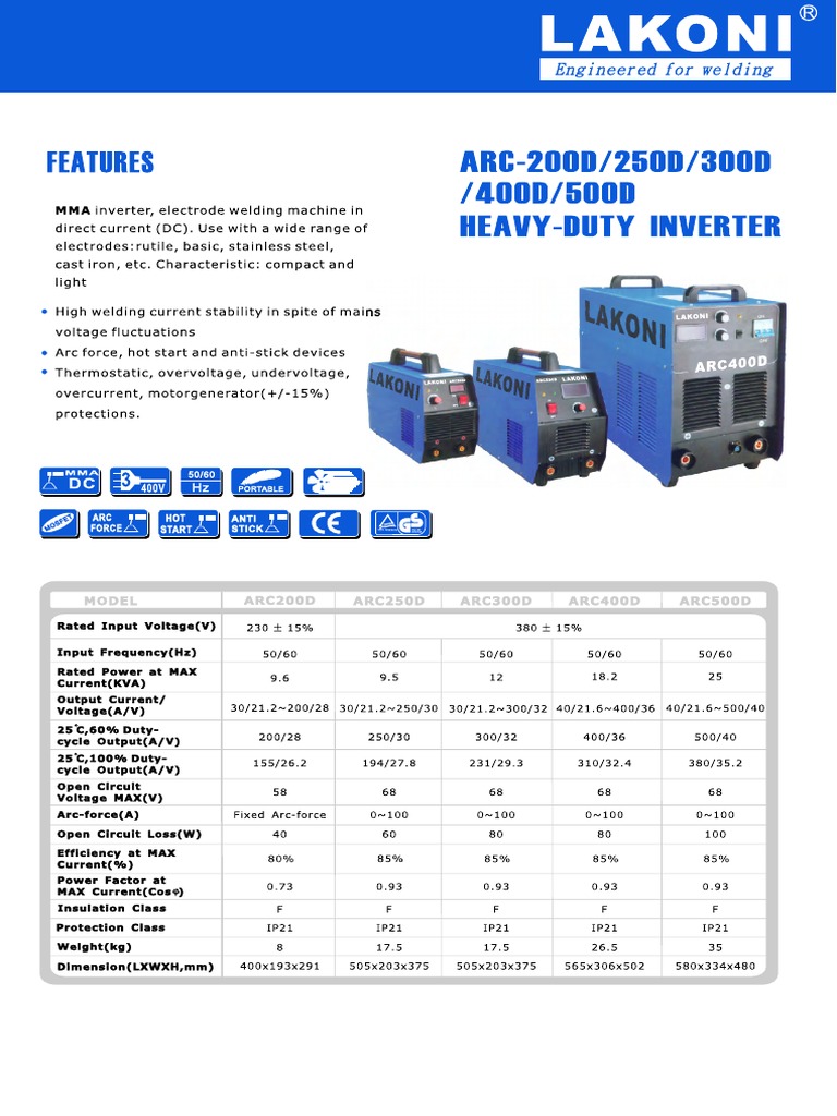 LAKONI Catalog#1 | PDF