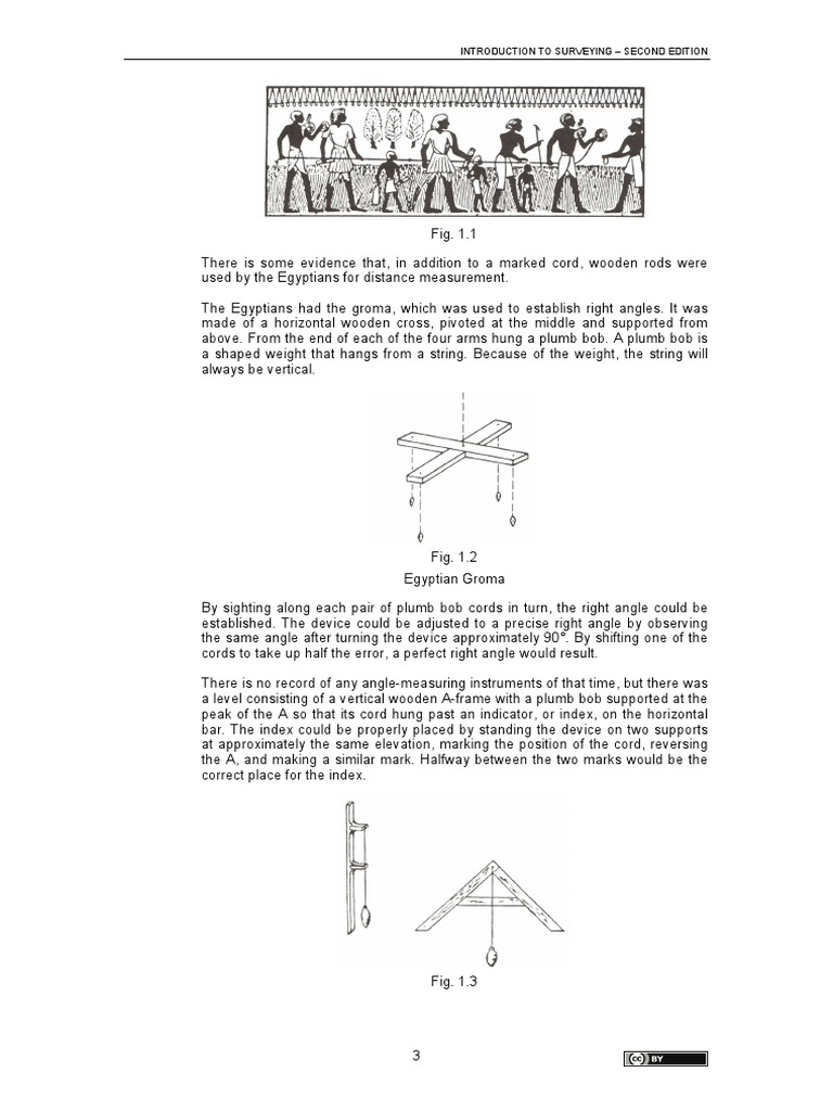 Introduction To Surveying Second Edition Pdf