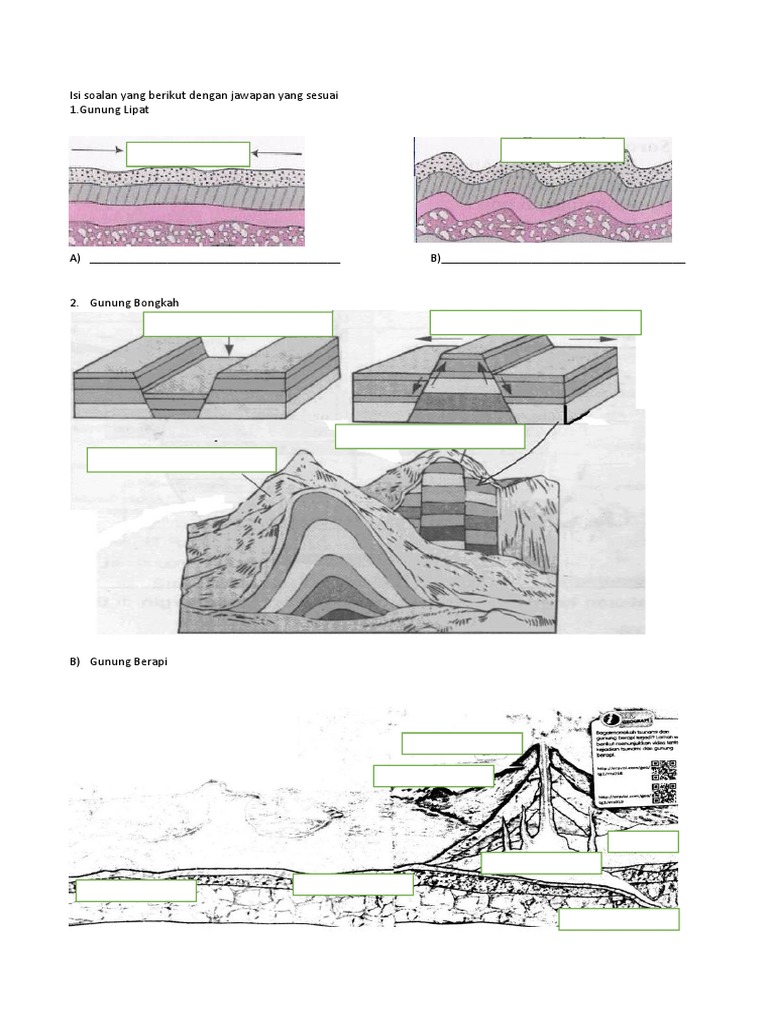 Gunung Lipat 5 | PDF
