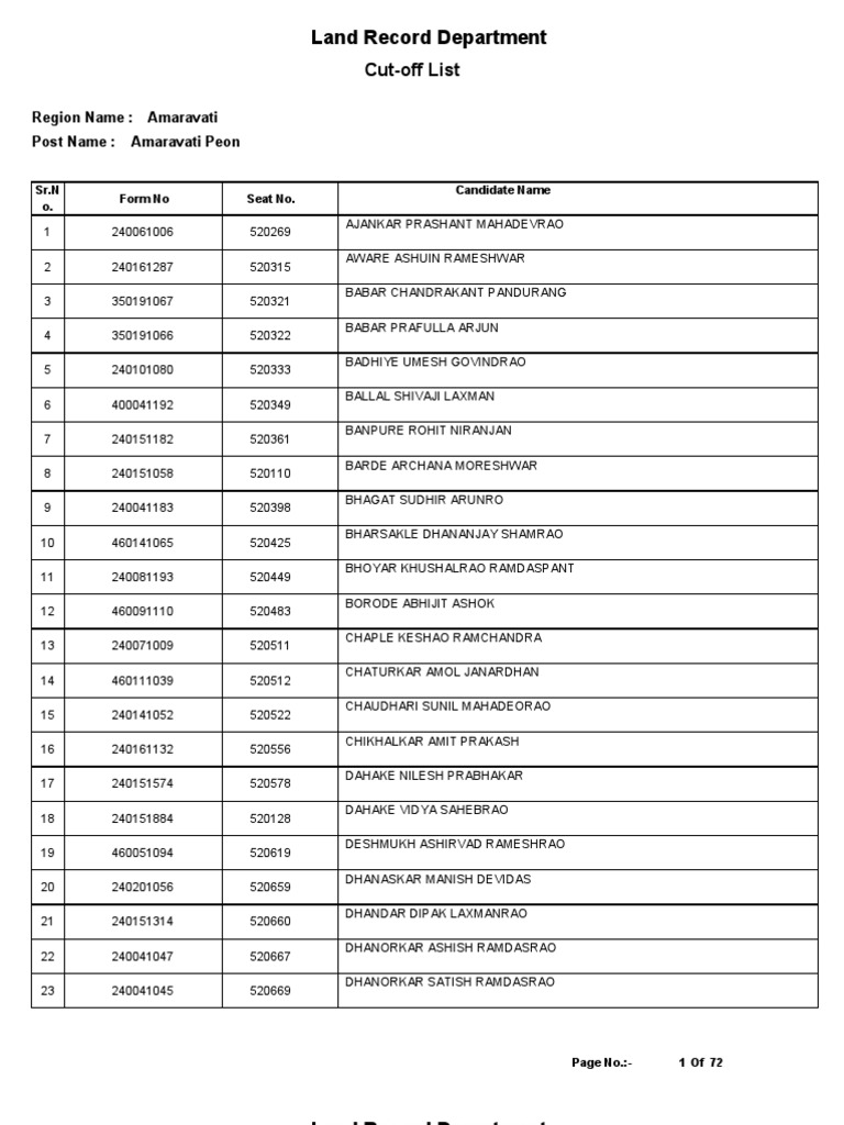 Amaravati Peon Cut-off List | PDF
