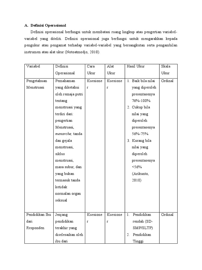 Definisi Operasional | PDF