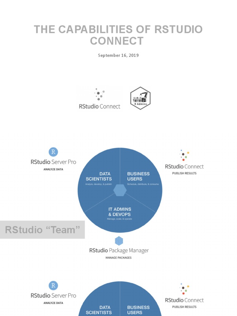 R Studio Connect Presentation | Download Free PDF | Linux | Server ...