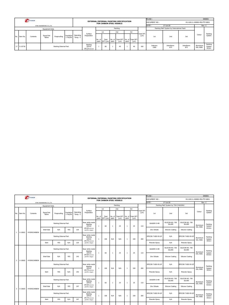 External and Internal Painting Specification for Carbon Steel Vessels ...