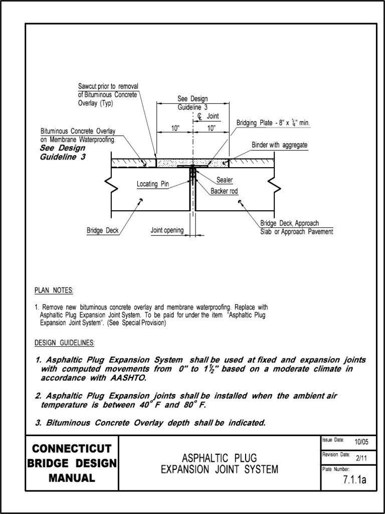 Asphaltic Plug Expansion Joint Guidelines | PDF | Asphalt ...