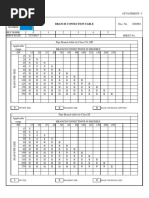Expansion Bellow Specification Sheet | PDF | Materials | Industrial ...