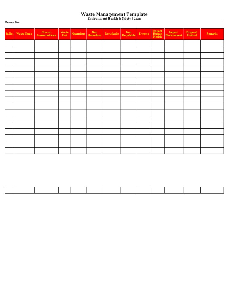 Waste Management Template | PDF