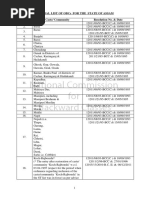 Shillong Teer Formula: 10 Successful Formulae B Y Mukund Doshi | PDF ...