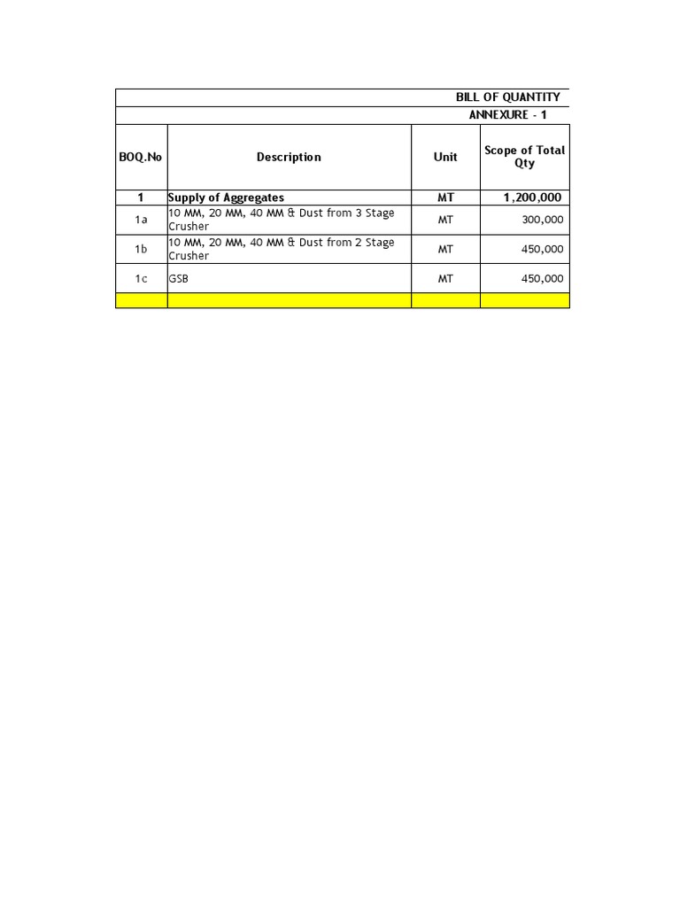 Aggregate Rate Analysis | PDF | Construction Aggregate | Energy And ...
