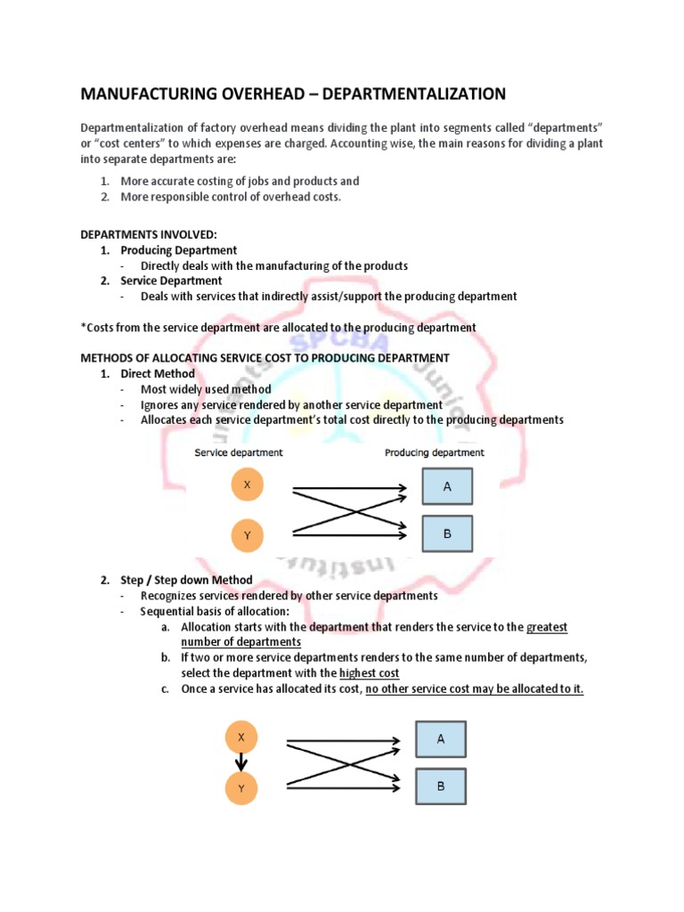 Departmentalization of Manufacturing Overhead | PDF | Production And ...
