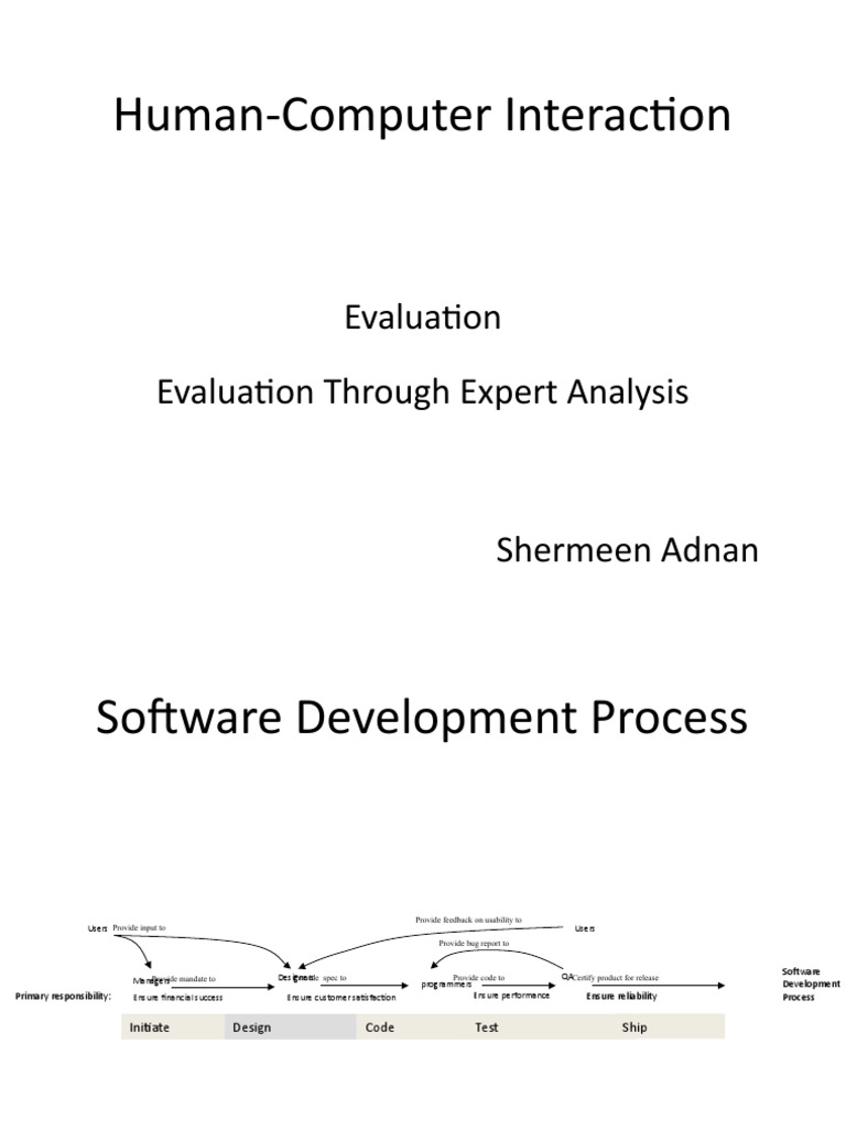 HCI Lect - 18 Evaluation Through Expert Analysis | PDF | Usability ...