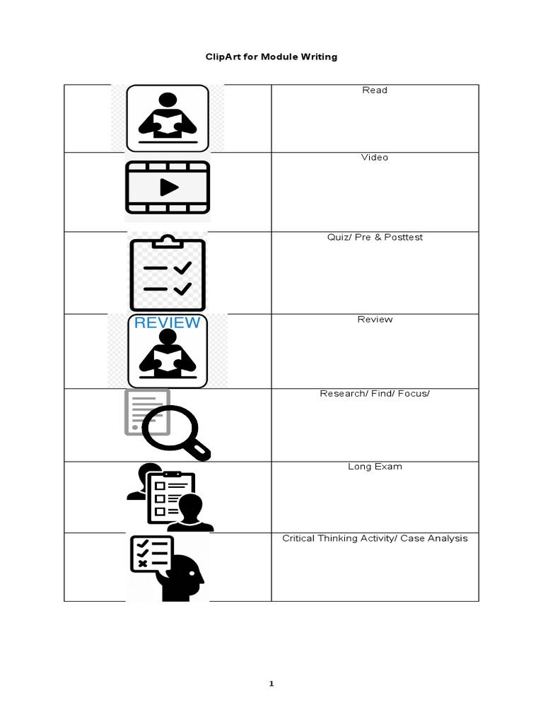 Comprehensive Module Writing Guide | PDF | Career & Growth