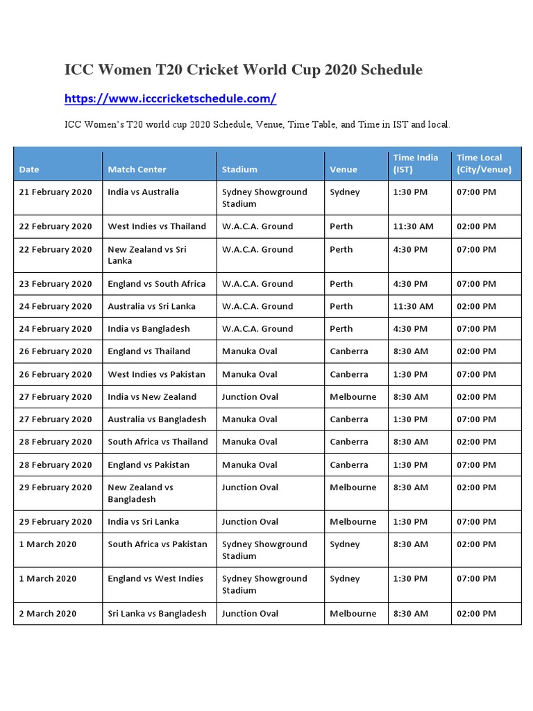 ICC Women T20 Cricket World Cup 2020 Schedule: Date Match Center ...