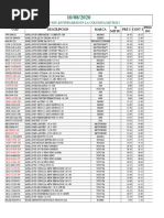 Flextral Crimp Chart - 2018 | PDF | Equipment | Building Materials