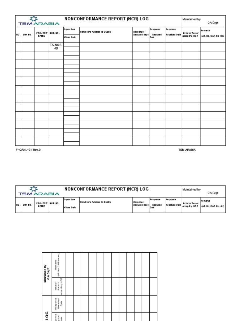 Nonconformance Report (NCR) Log | PDF