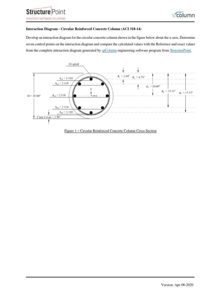 Circular Column Interaction Diagram Guide | PDF