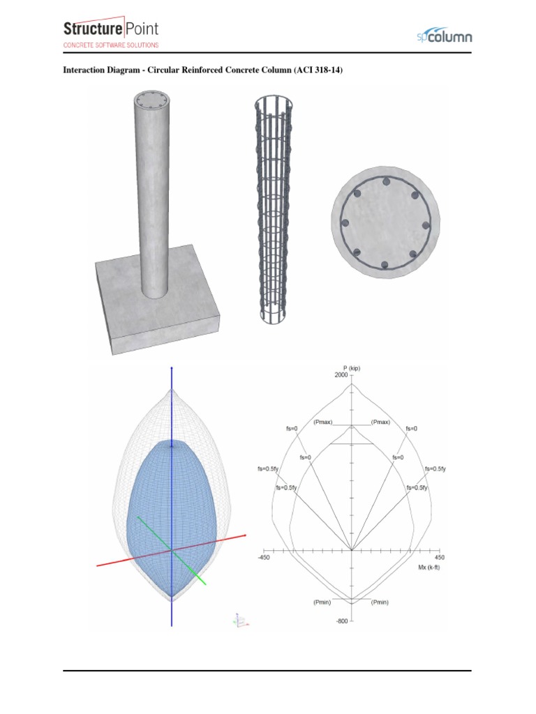 Circular-Reinforced-Concrete-Column-Interaction-Diagram-ACI318-14 1 | PDF