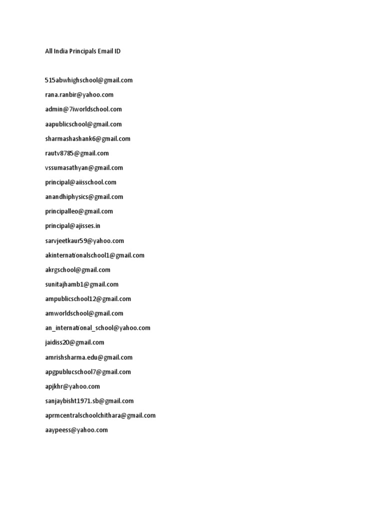 All India Principals Email ID | PDF