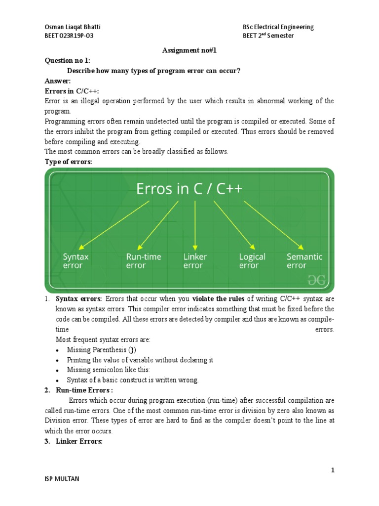 Assignment No#1 Question No 1: Describe How Many Types of Program Error Can Occur? Answer ...