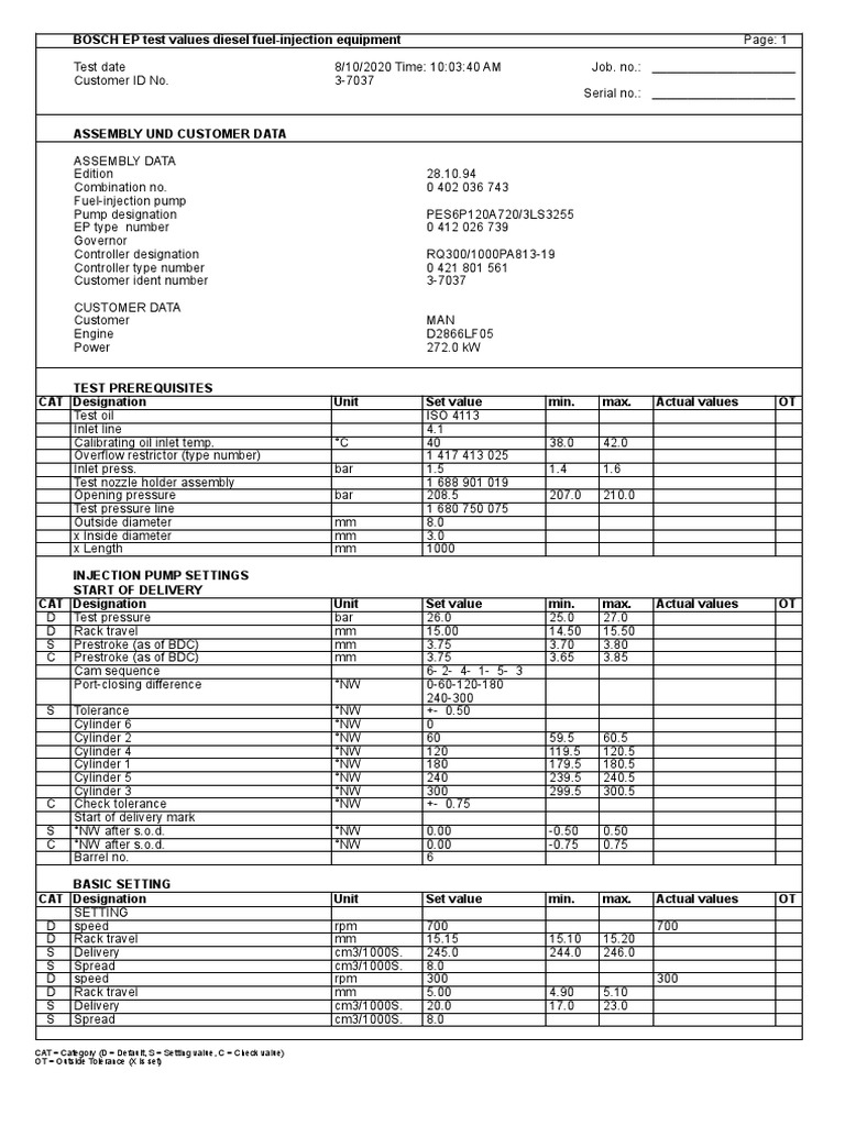 Man 372 Diesel Fuel Pump Test Sheet | PDF | Diesel Engine | Fuel Injection